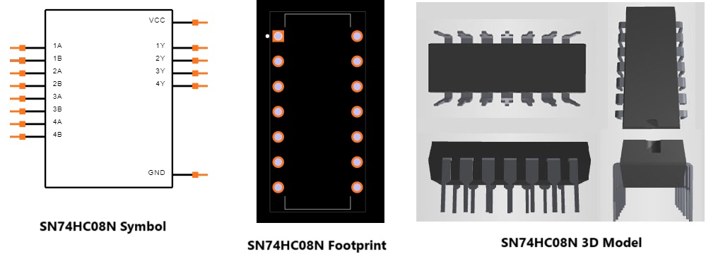 SN74HC08N和GATE：PINOUT，應用程序和技術規格